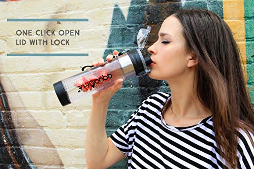 New Improved Unique Bottom Loading Fruit Infuser Water Bottle Complete Bundle Includes Bottle Brush, Insulating Sleeve & Infusion Recipe eBook. Leak Proof Sweat Proof BPA-Free (Teal)