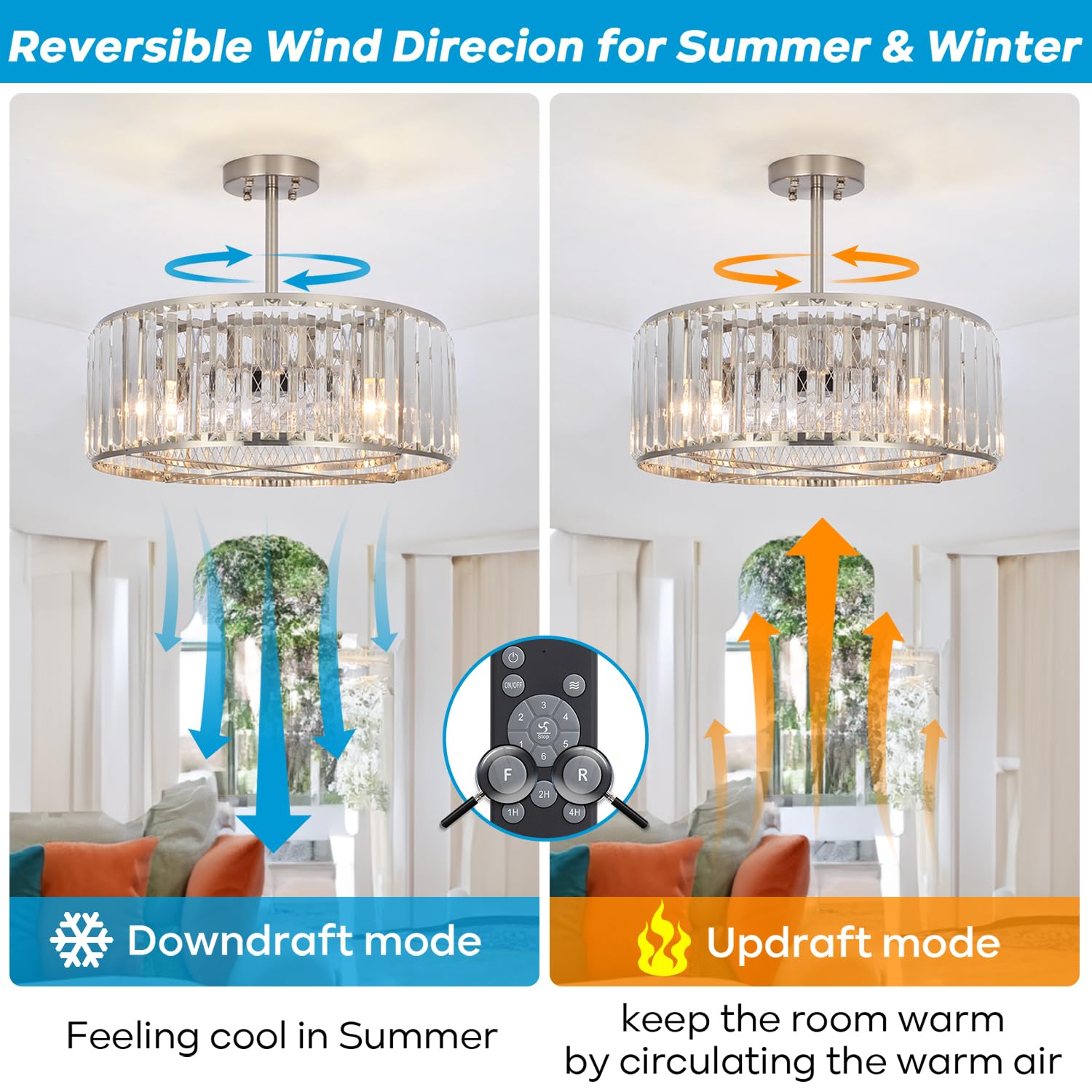 Luupyia Crystal Caged Brush Nickel Ceiling Fan with Light 18In, 6 Speed Reversible, 4Lights Crystal Fandelier Ceiling Fan with Light and Remote Silver Fandelier Low Profile 7 Bladeless E12
