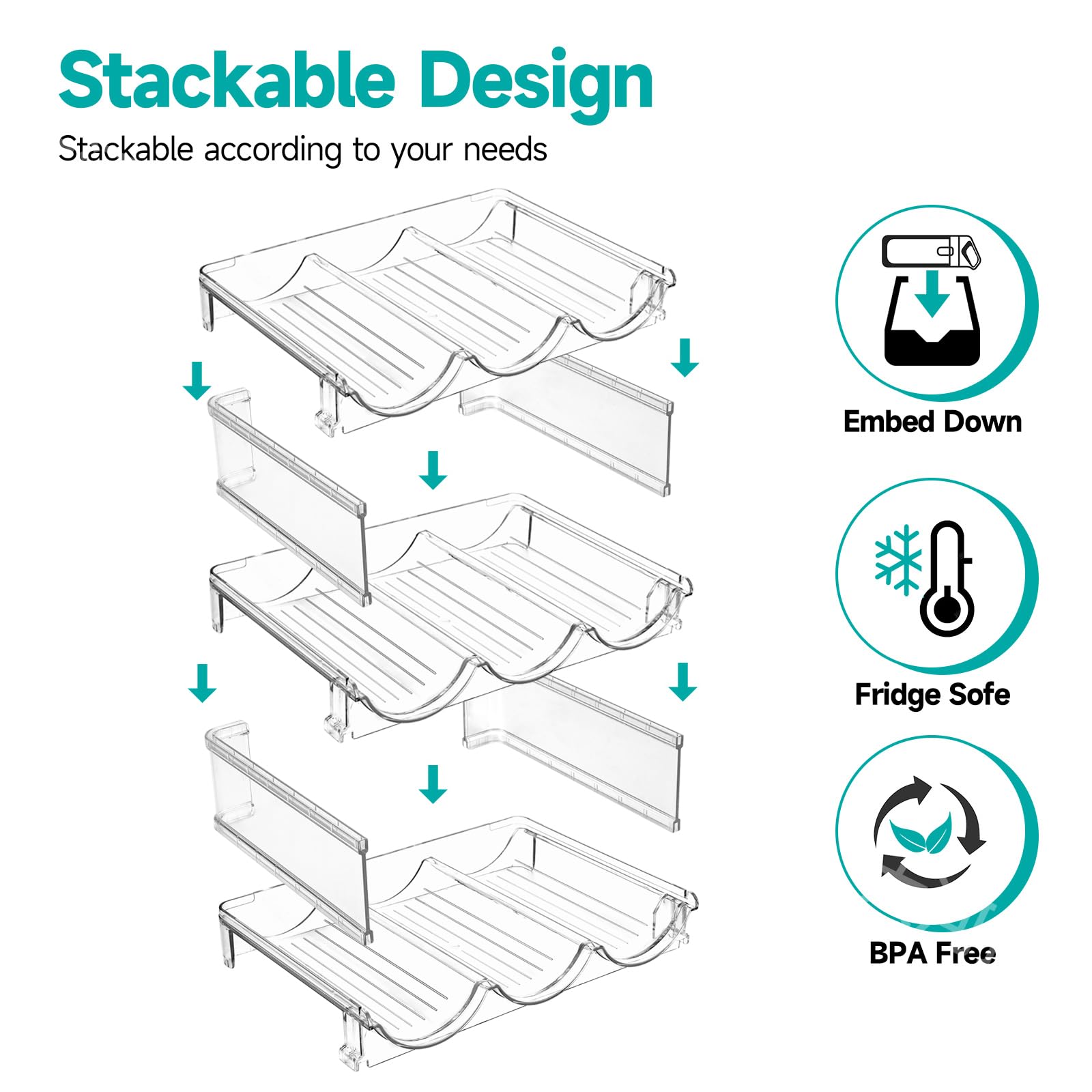 Sbosbo Water Bottle Organizer, Stackable Bottle Storage Rack, 3 Pack Water Bottle Holder for Kitchen Fridge Cabinet Organization and Storage, Plastic Wine Rack/Drink Bottle Holder, Clear