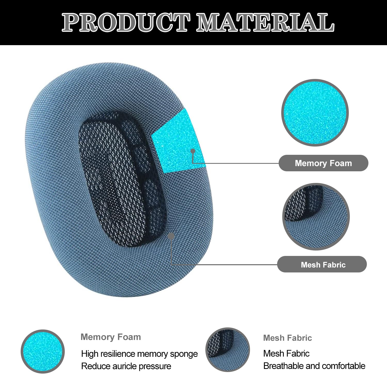 Aiivioll Ear Cushions for Airpods Max Headphones Replacement Ear Cushion Covers Made of Mesh Fabric and Memory Foam (Blue)