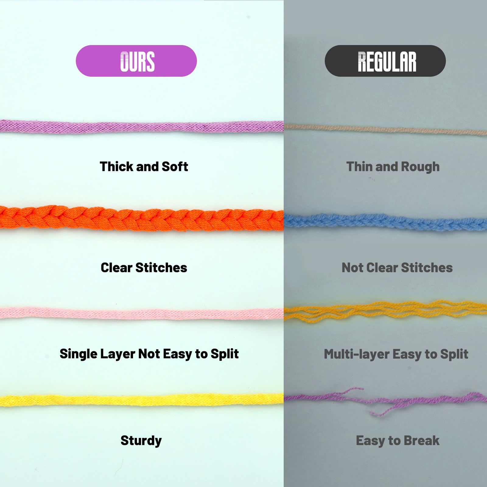 200g/7Oz Yarn for Crocheting, Crochets Yarn, Easy Yarns for Beginners with Easy-to-See Stitches, Stitch Marker, Big Eye Blunt Needle, Beginner Yarns for Crocheting (Pink)