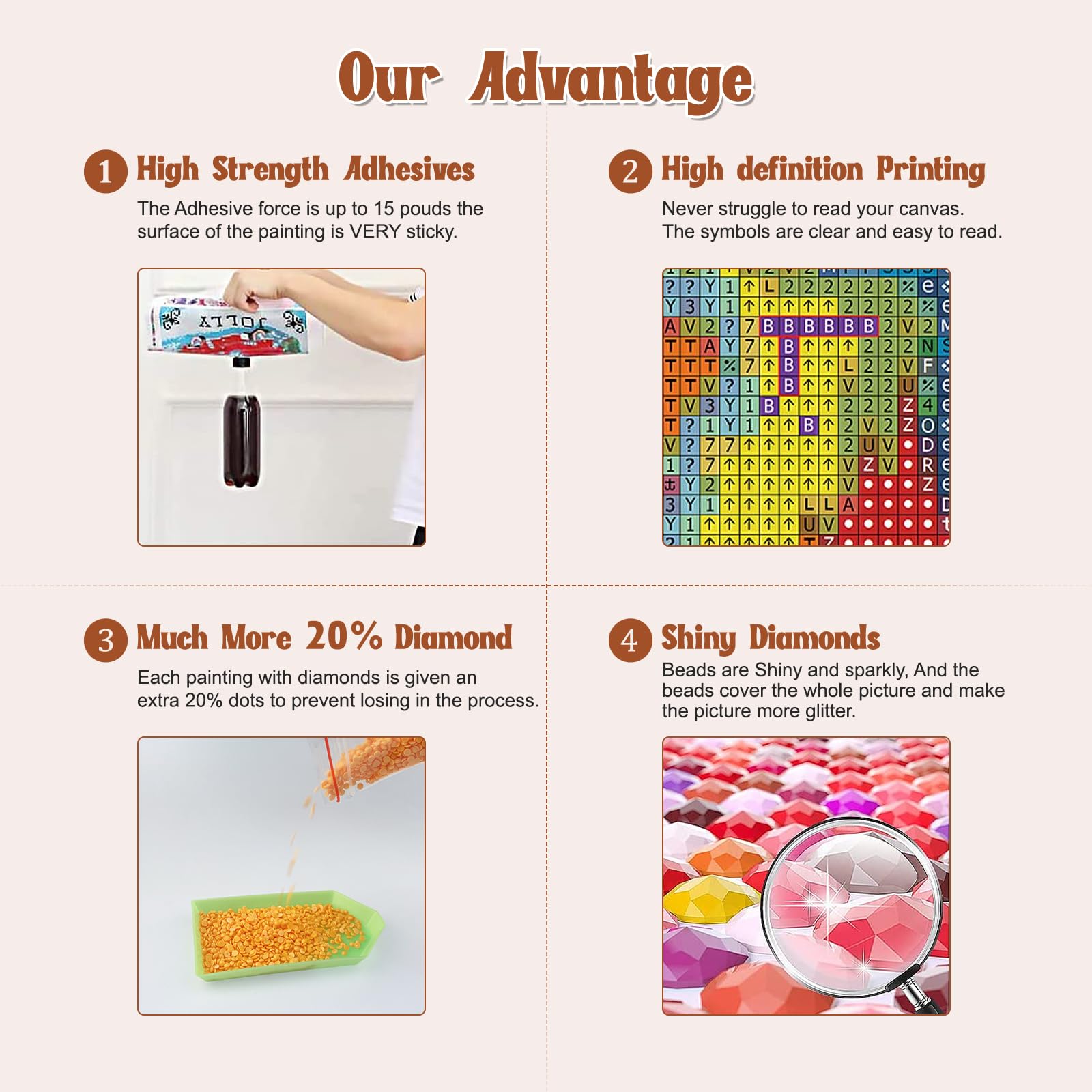 NAIMOER Happy Fall Diamond Art Kits for Adults, 5D Truck Diamond Art Kits for Adults, DIY Full Drill Pumpkin Diamond Art Fall Diamond Art for Home Decor 30x40cm