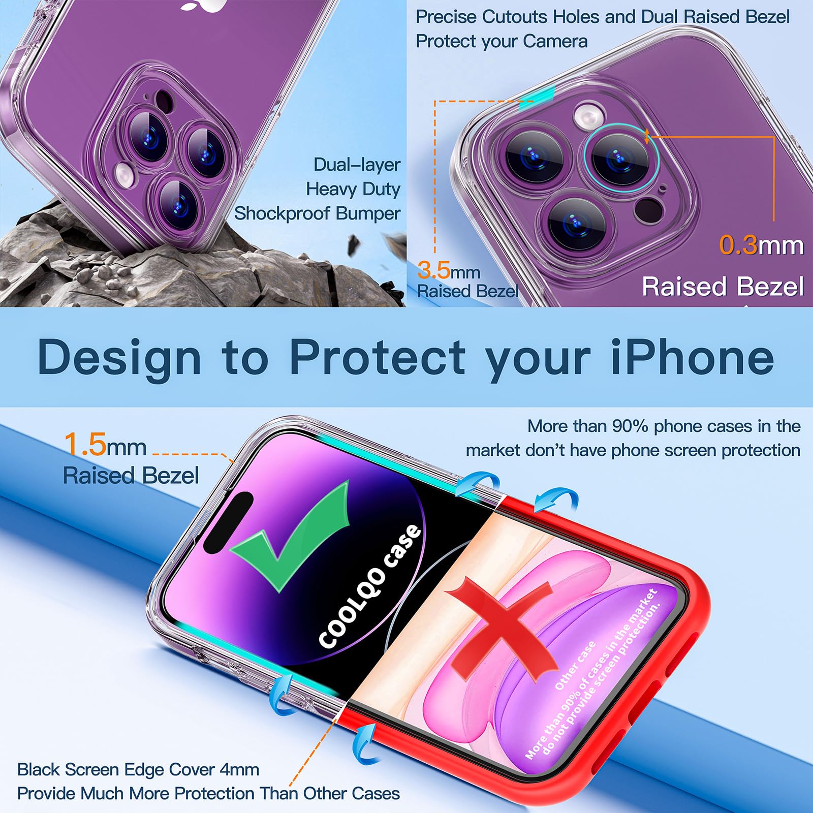 COOLQO Compatible for iPhone 14 Pro Max Case with Screen Protectors, Military Grade Drop Protection, Dual Layer Design Non-Yellowing Heavy Duty Protective Shockproof Phone Bumper Case, Clear