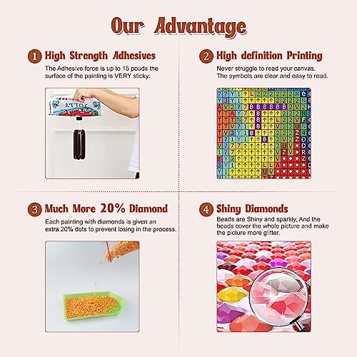 NAIMOER Christmas Diamond Art Kits for Adults, 5D Gnomes Diamond Art Kits Winter, DIY Full Drill Winter Snow Diamond Art Christmas Diamond Art for Home Decor 30x40cm