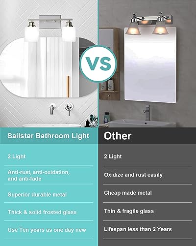Sailstar 2-Light Bathroom Light Fixtures Over Mirror, Brushed Nickel Vanity Lights, Modern Bathroom Vanity Light, Glass Shade & Anti-Rust Nickel Finished, Bathroom Light for Small Space