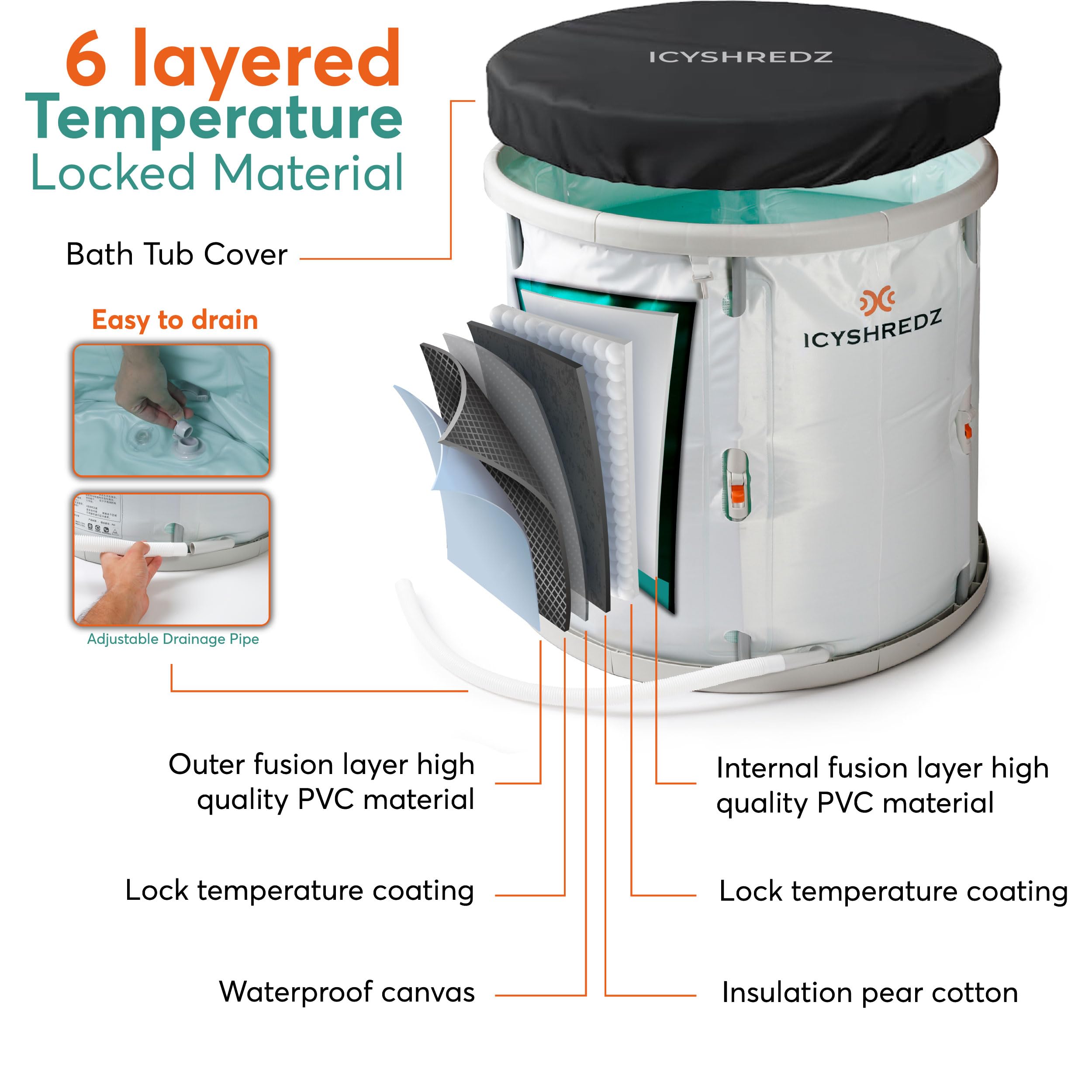 IcyShredZ Ice Bath Tub For Athletes - 6 Layered Ice Tubs for Cold Plunge with Collapsible Aluminum Frame and Cover – Portable Cold Plunge Tub For Cold Water Therapy
