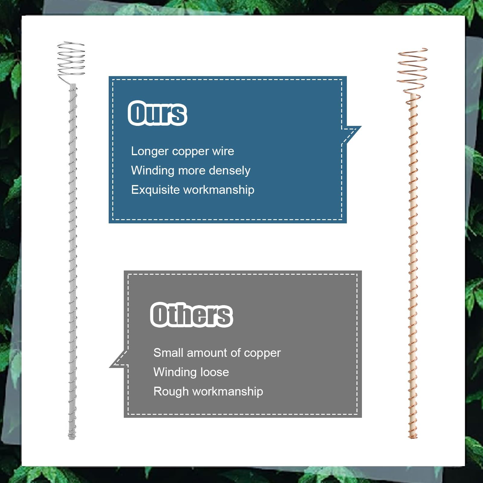10pcs Electroculture Plant Stakes 20” Copper Gardening Antenna Clockwise Wound Copper Coil Electronic Planting for Outdoor Indoor Promote Vegetables Plants Growth Using Atmospheric Ether Energy