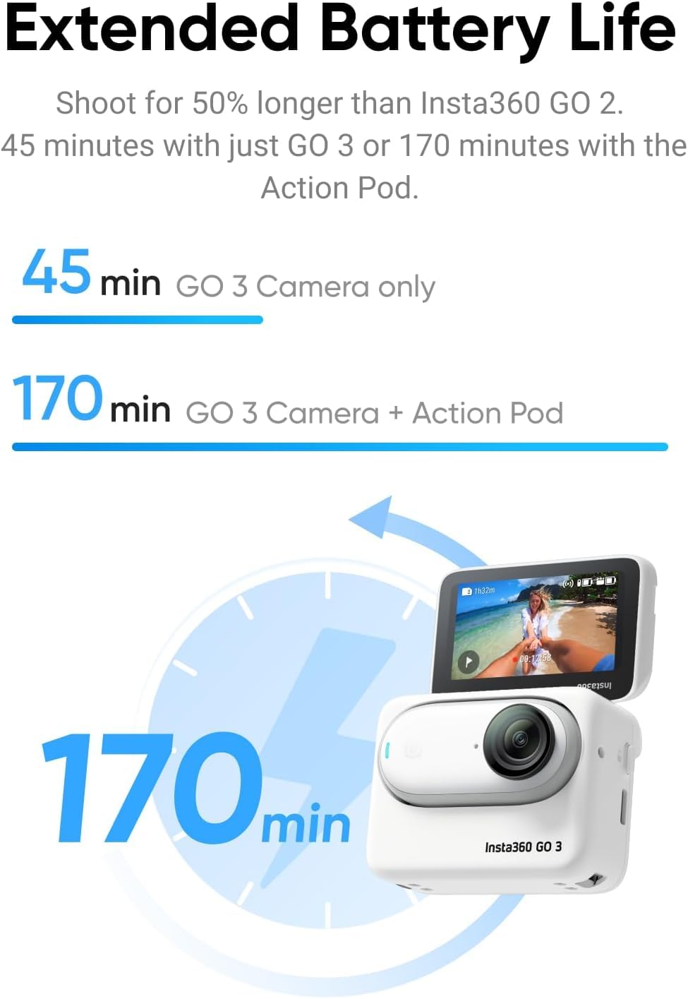 Insta360 GO 3 – Waterproof Mini Action Camera with 2.7K 2720 Video & 2936 Photo, FlowState Stabilization, POV Capture, AI Auto Editing, Action Pod Touch Screen and Wearable Camera Accessories(128GB)