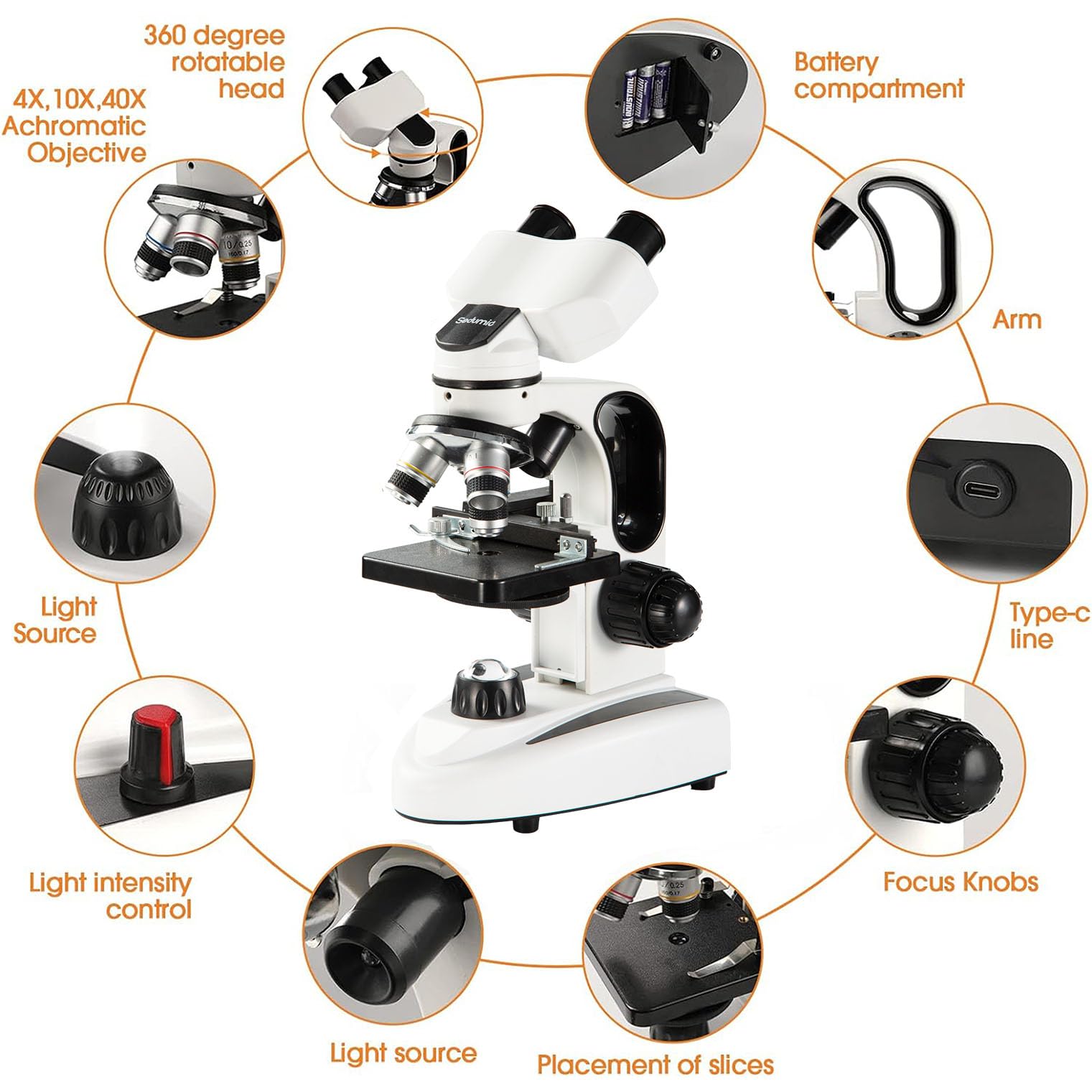 Sedumic Compound Binocular Microscope 40X-2000X LED Lighting for Kids Students Adults School Laboratory Home Education with Microscope Slides Set Phone Adapter Spiral Moving Scale