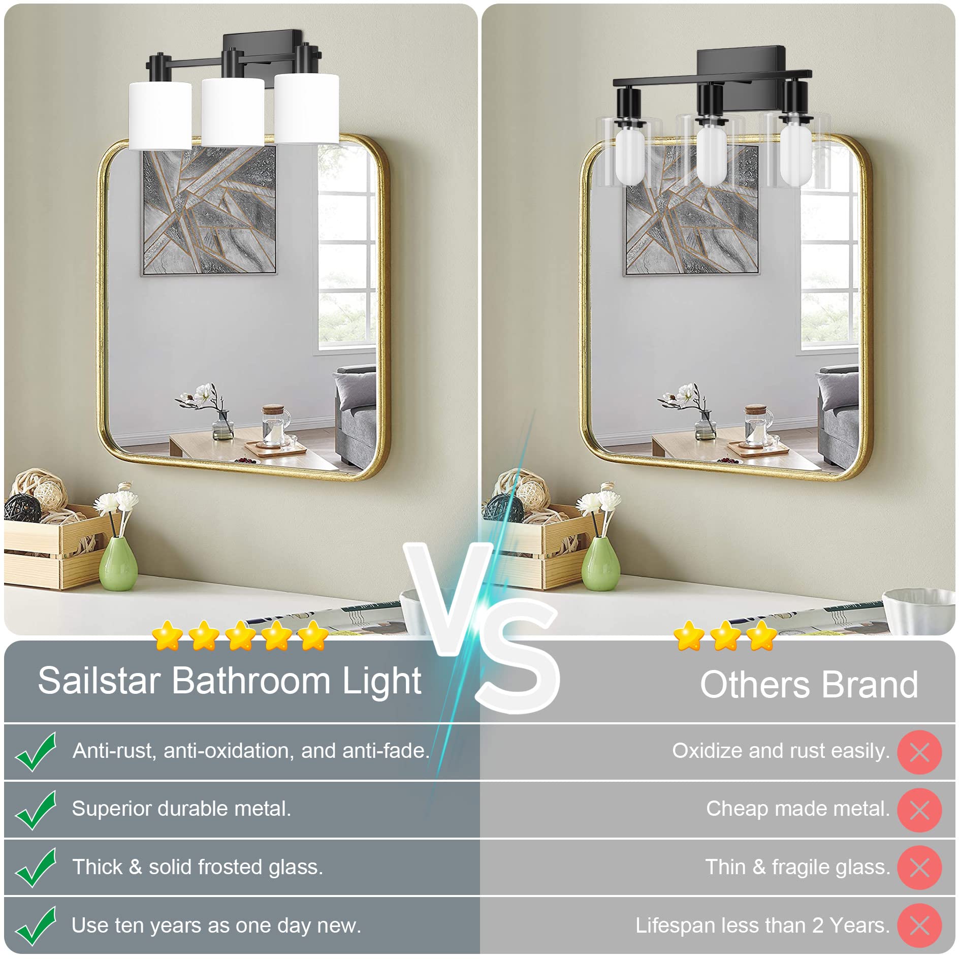Sailstar Bathroom Light Fixtures 3 Light, Anti-Rust Matte Black Bathroom Lights Over Mirror, Modern Vanity Lights with Frosted Glass Shade, Vanity Lighting Fixtures