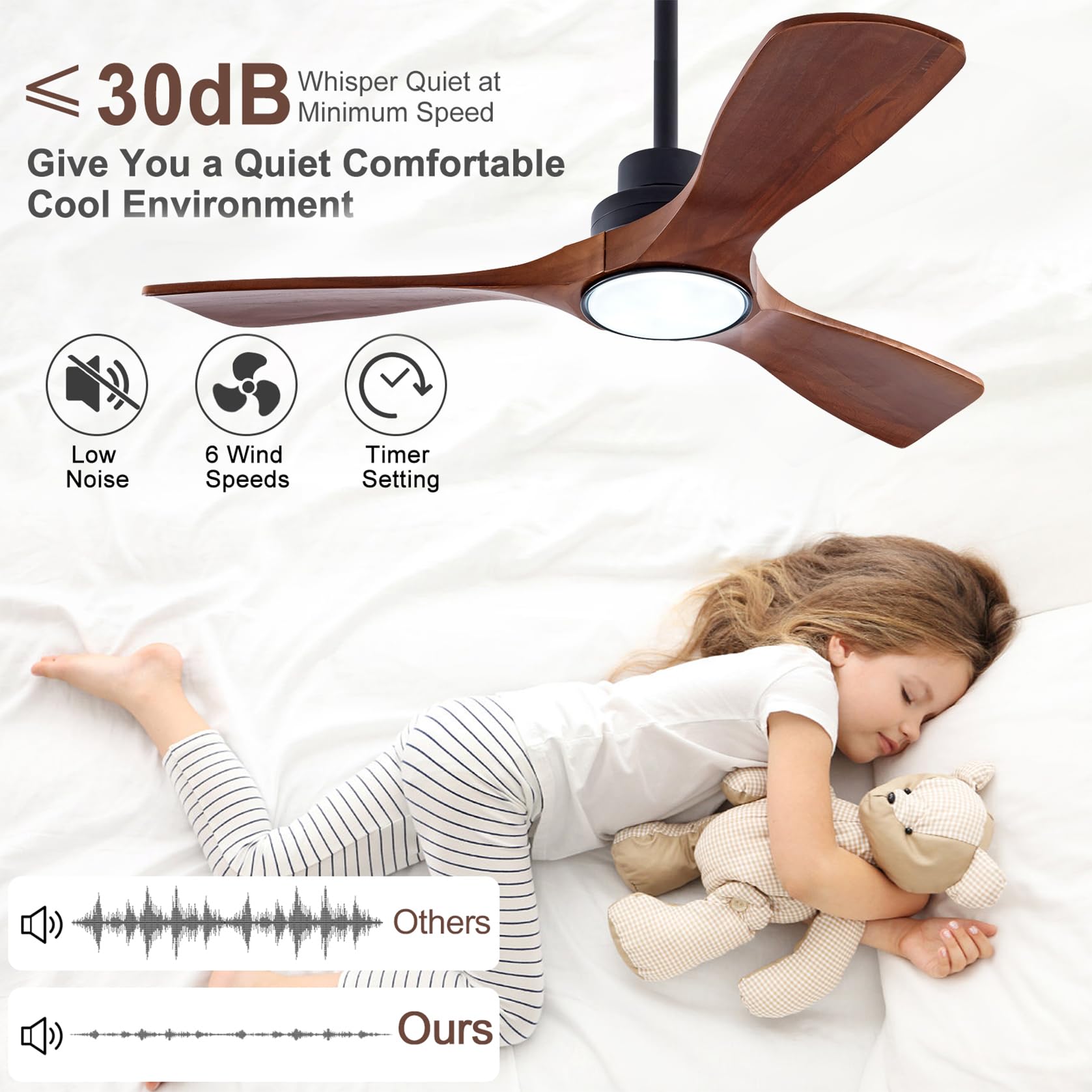 QUTWOB 42" Wood Ceiling Fan with Lights Remote Control,Quiet DC Motor 3 Blade Ceiling Fans for Patio Living Room, Bedroom, Office,Indoor Outdoor(Black+Dark Walnut)