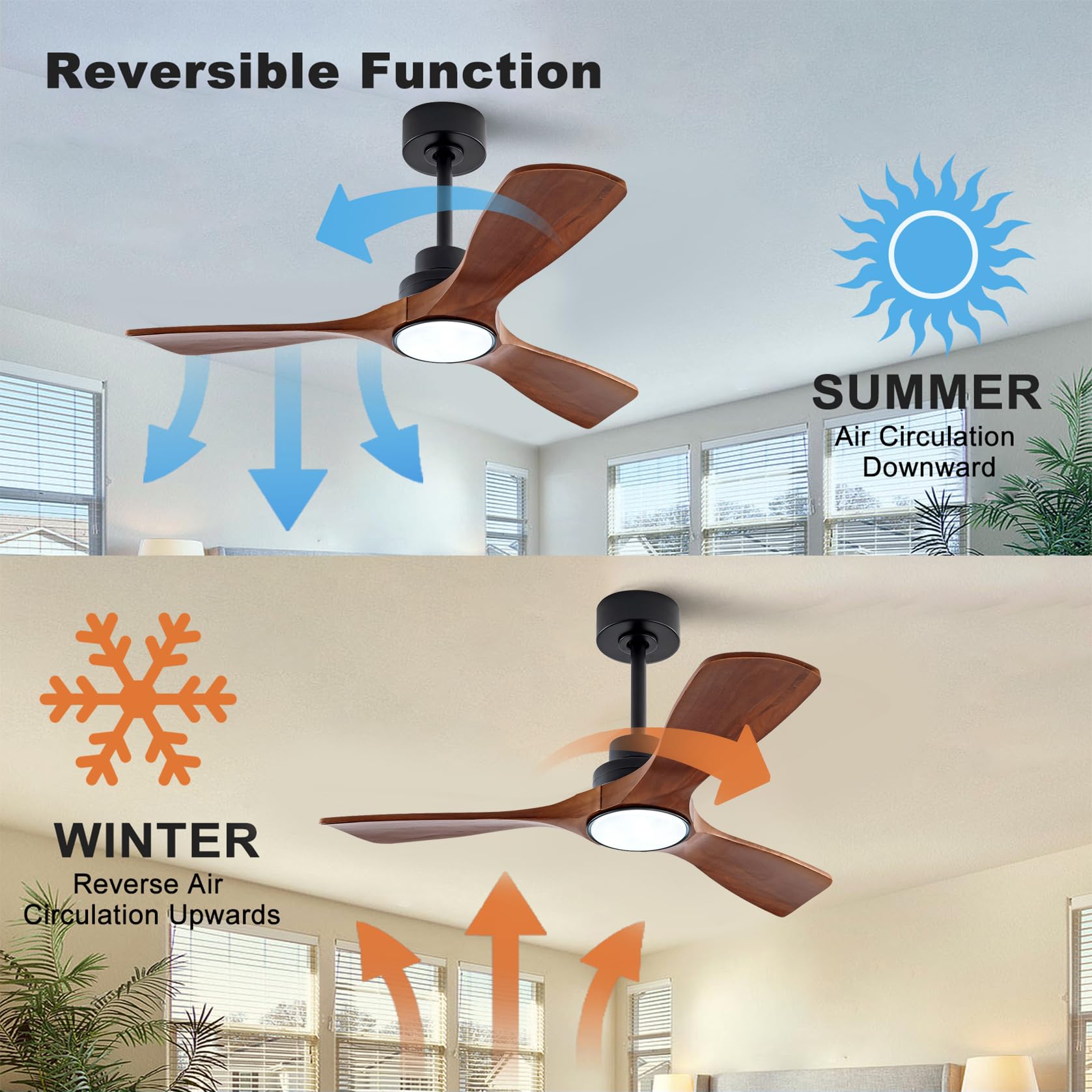 QUTWOB 42" Wood Ceiling Fan with Lights Remote Control,Quiet DC Motor 3 Blade Ceiling Fans for Patio Living Room, Bedroom, Office,Indoor Outdoor(Black+Dark Walnut)