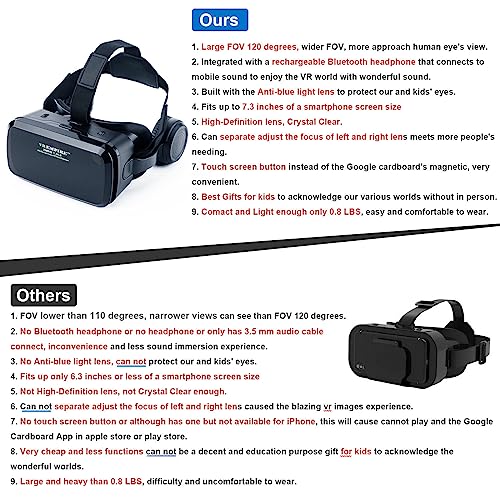 Virtual Reality headsets 3D Glasses Helmets VR Goggles VR Headsets for Phone Cell Phone for TV Movies Video Games Compatible to iOS Android Support 4.7” to 7.3” Mobile Screen with Controller (BR100)