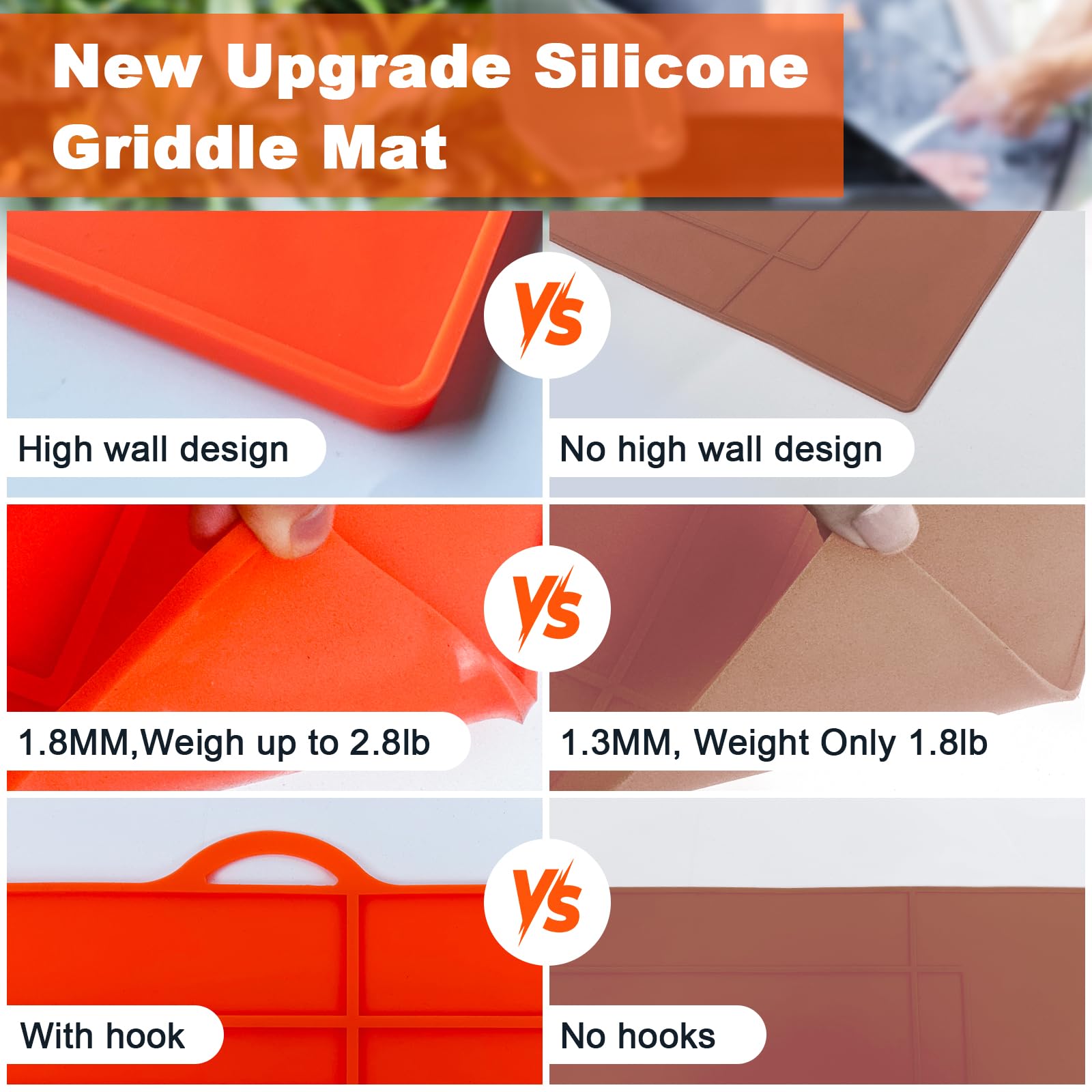 36" Silicone Griddle Mat for Blackstone, Heavy Duty Food Grade Silicone Grill Cover, Cuttable Griddle Silicone Protective Mat Cover, Resizable and Customizable (36/28/22inch)