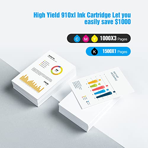 910XL Ink Cartridges Combo Pack Compatible with Hp Office Jet Pro 8025e 8035e 8025 8035 8028 8022 8015 Printer Ink cartridges (4 Pack) 910 XL Ink Cartridge Replacement for Hp High Yield