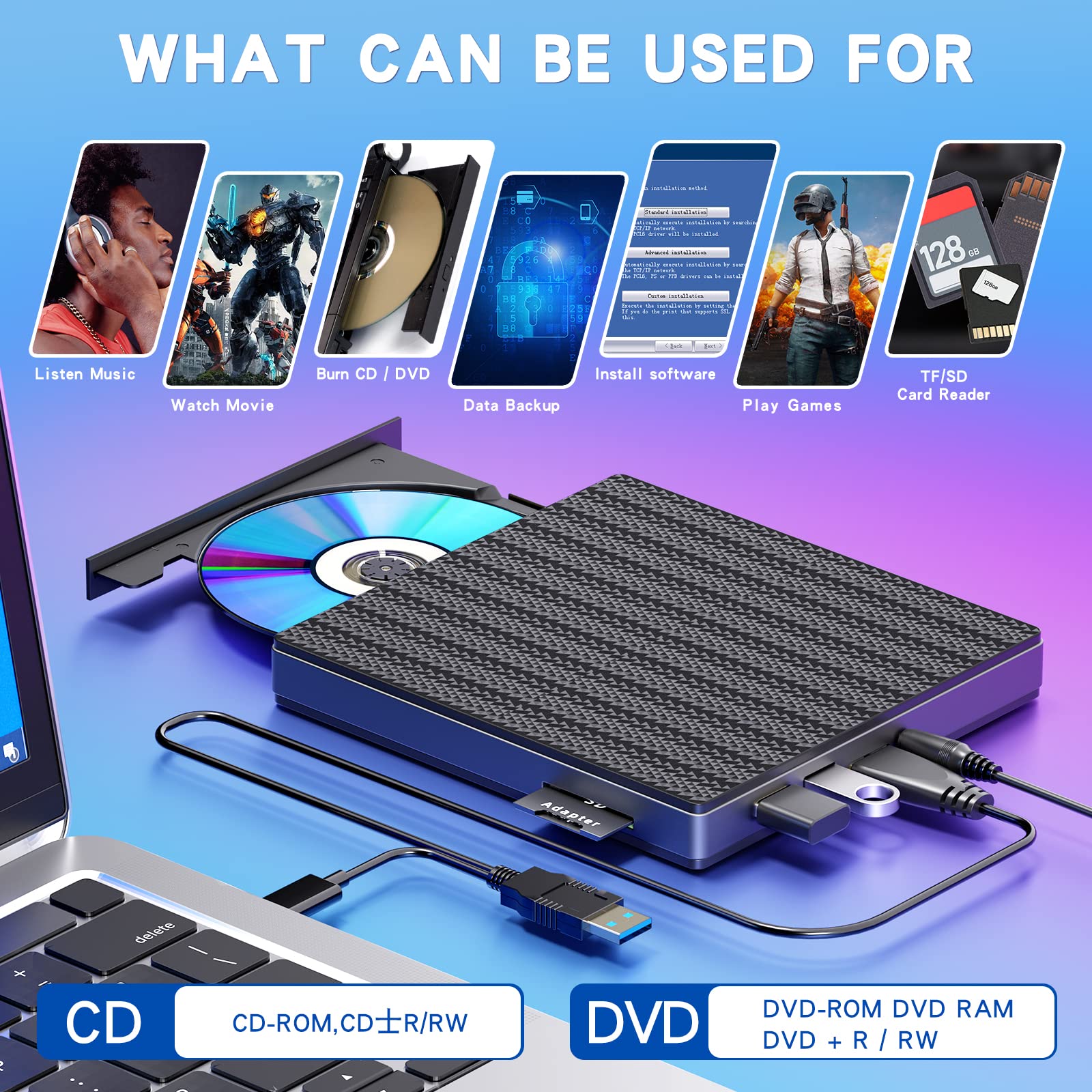 aelrsoch External CD/DVD Drive for Laptop DVD Driv with SD Card Slots Reader and 4 USB Ports, USB 3.0 Type-C CD/DVD Burner External Disk Drive Optical Compatible with Laptop Mac PC Windows 11/10/8/7