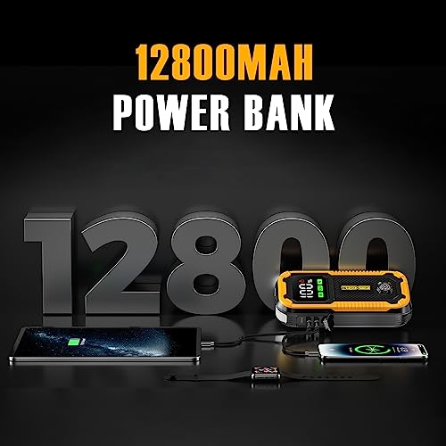 MegaXmar Car Battery Jump Starter -1500A Peak 12800mAh,Portable Car Jump Starter for Up to 7.5L Gas 6.0L Diesel Engine,12V Jump Starter Battery Pack with Smart Clamp Cables,LED Flashlight Jump Box