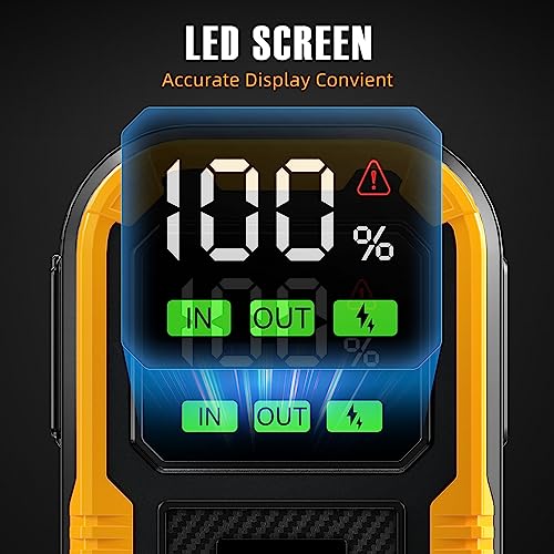 MegaXmar Car Battery Jump Starter -1500A Peak 12800mAh,Portable Car Jump Starter for Up to 7.5L Gas 6.0L Diesel Engine,12V Jump Starter Battery Pack with Smart Clamp Cables,LED Flashlight Jump Box