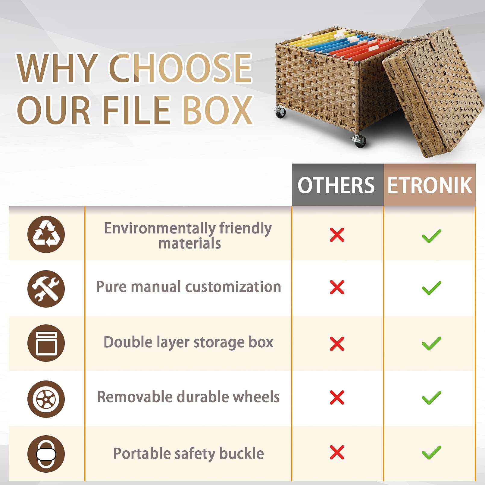 ETRONIK Rolling File Cabinet, Updated 2 Layer File Cabinets for Home Office, Hand Woven File Box with Wheels, File Organizer for Hanging Letter Size Folder, Home Decorative Document Basket, Flaxen