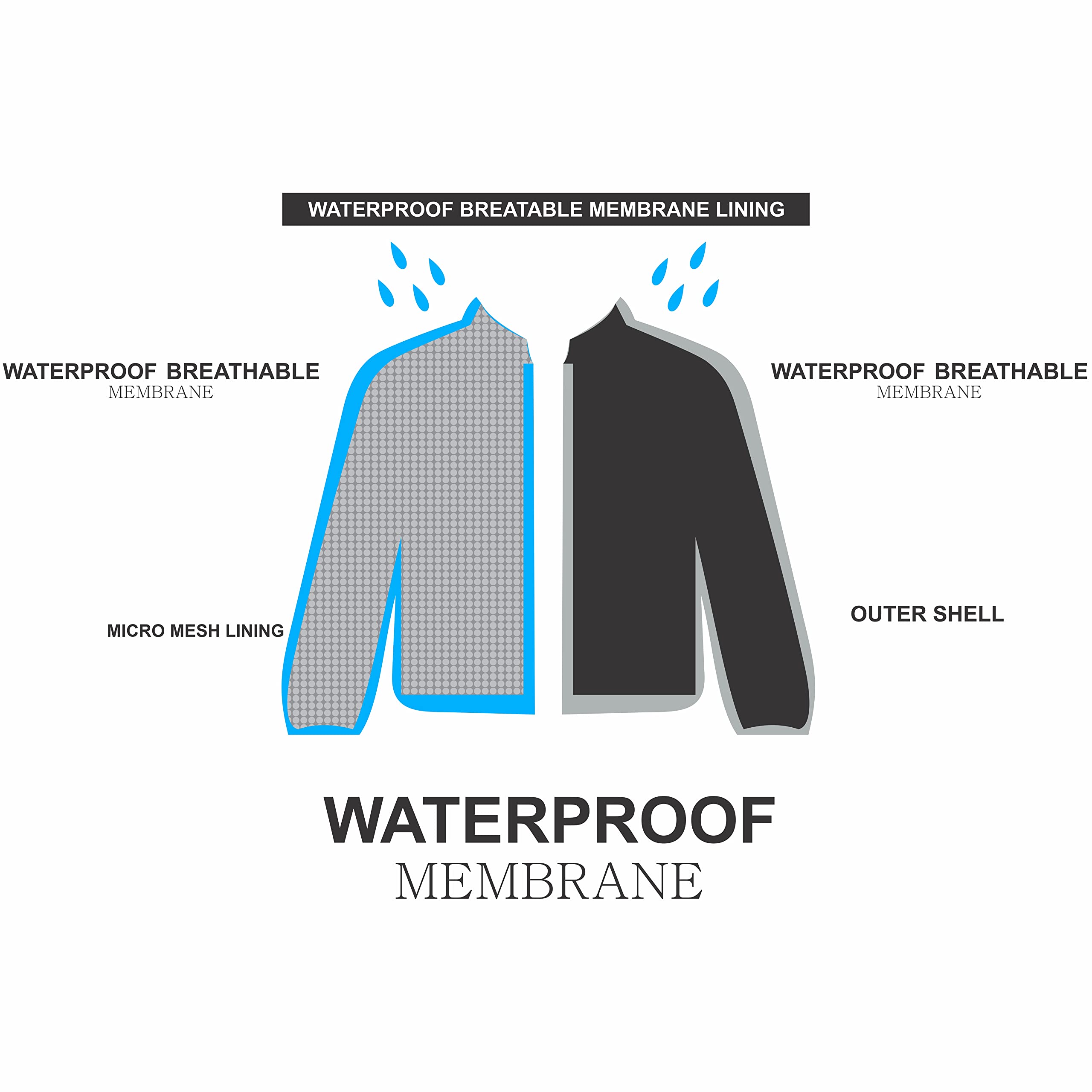 RS Motosports All Season Racing Motorbike Jacket for Men Water Proof & Breathable Motorcycle Jacket with Textile Fabric (US, Alpha, X-Large, Regular, Regular, Black/Black)