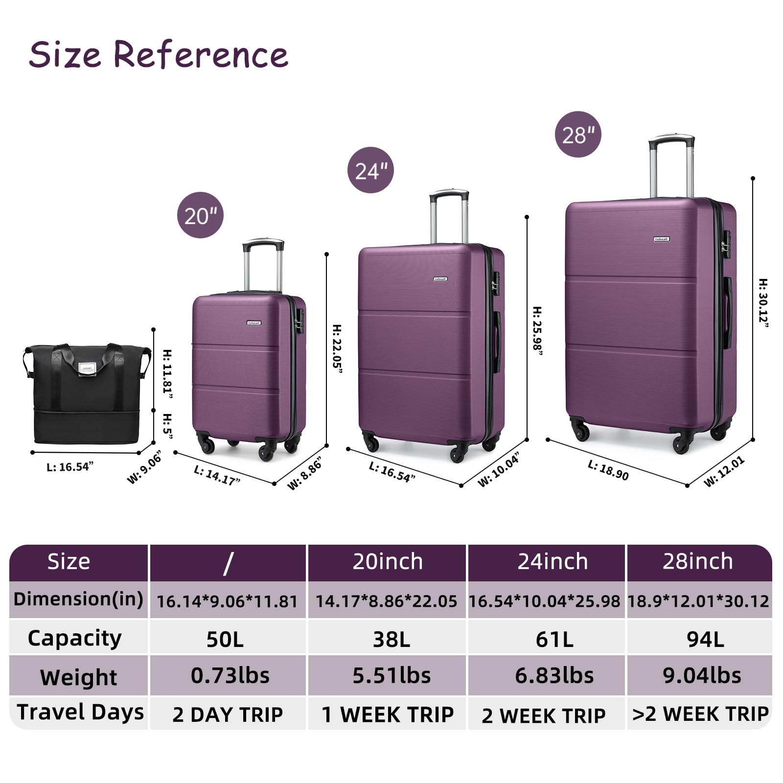 Lulusail LARVENDER Luggage Sets 3 Piece, Expandable(Only 28inch) ABS Durable Suitcase with Travel Bag, Clearance Carry On Luggage Suitcase Set with 360° Spinner Wheels for Women Men, Purple