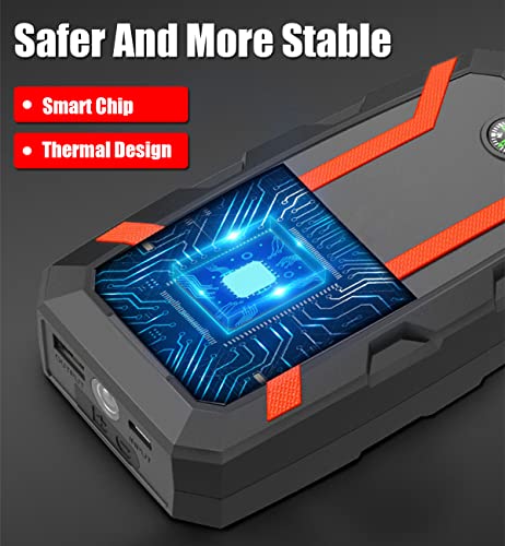 Gehopow Jump Starter Portable for 8.0L Gas/5.0L Diesel, 12V/1500A Auto Jump Box Car Battery Charger Pack, USB Quick Charge Type-C & LED Light & Compass