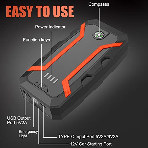 Gehopow Jump Starter Portable for 8.0L Gas/5.0L Diesel, 12V/1500A Auto Jump Box Car Battery Charger Pack, USB Quick Charge Type-C & LED Light & Compass