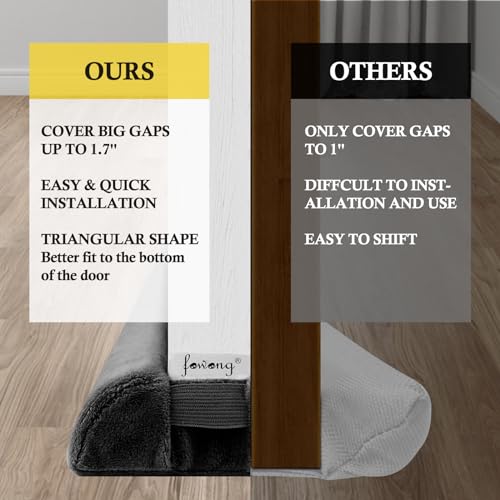 fowong Under Door Draft Stopper 30" to 38" Adjustable Door Noise Stopper for Bottom of Door, Triangle Door Soundproofing Draft Guard Double Side Sweep Seal Gap up to 1.7", Easy to Install Black