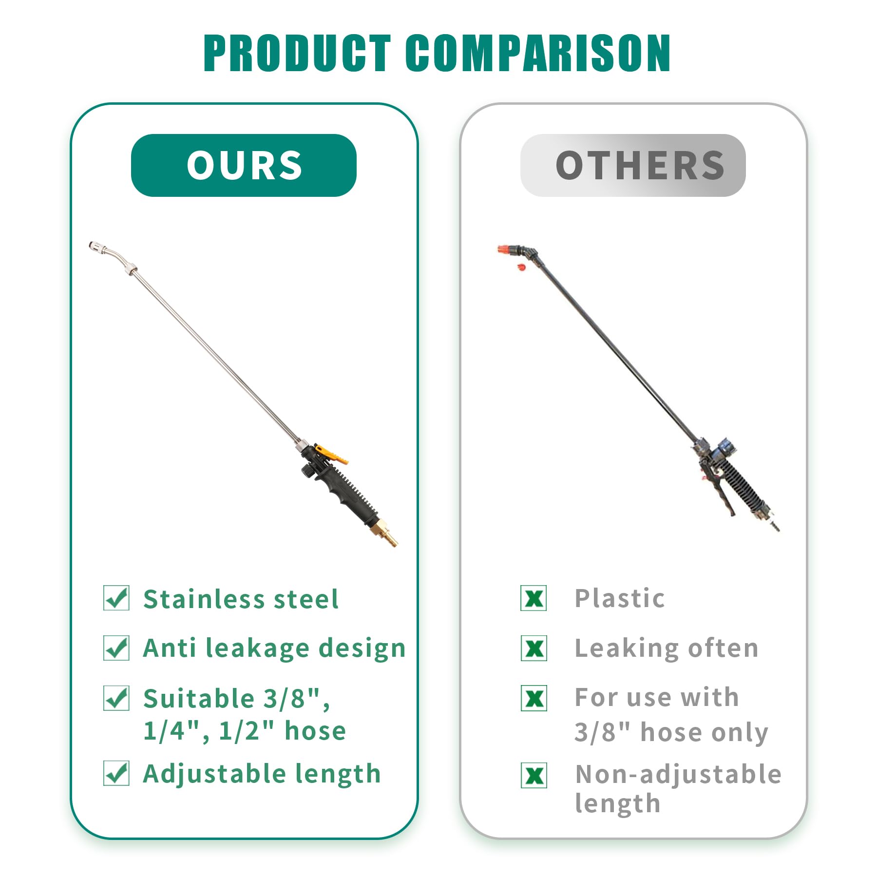 2 Pack 29'' Sprayer Wand Match 3/8'' & 1/4'' Hose, Stainless Steel Sprayer Wand with Shut off Valve, With Hose Quick Connector for Garden, Weed, Car Wash, Lawn etc