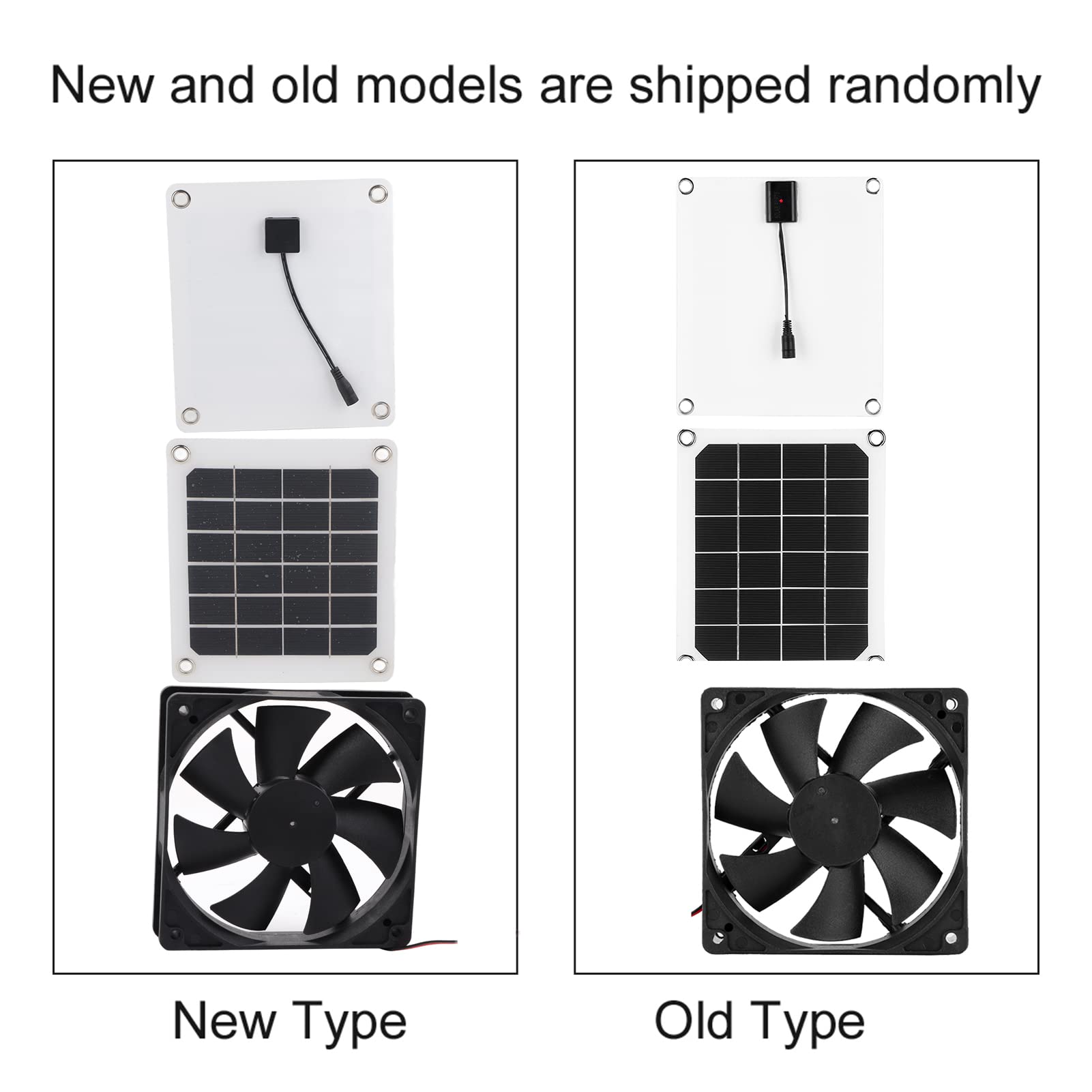 Solar Panel Fan Kit, 6V 10W Outdoor Solar Power Panel Exhaust Fan USB Charging, for Greenhouse Chicken Coop Shed Pet House, Ip65 Waterproof