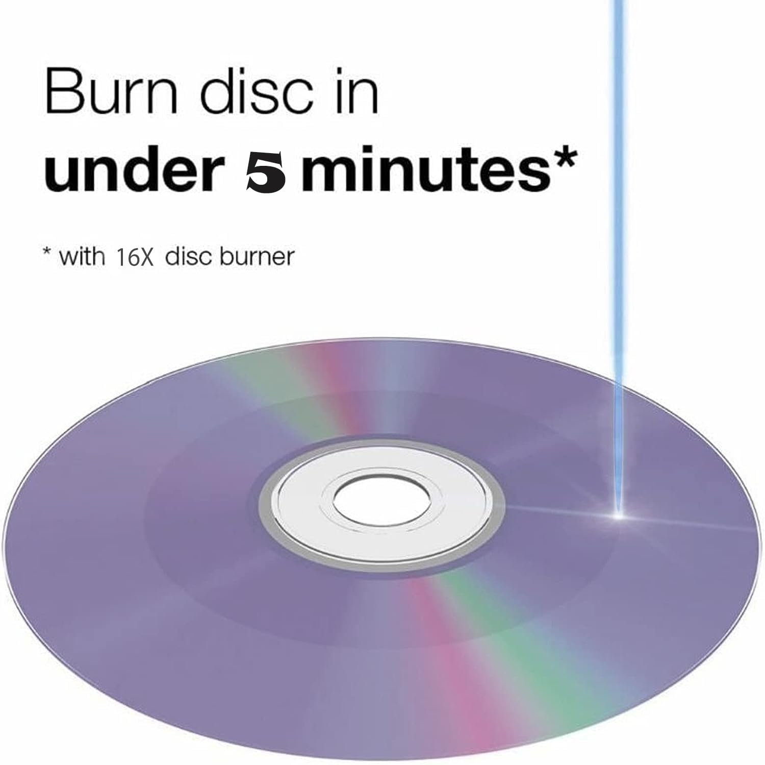 R Blank Disc, 4.7GB 16x Recordable Media Disc, R 4.7GB 16X White Inkjet Printable,Blank Media Recordable Movie Data Disc for Music Video Photos (10PCS)