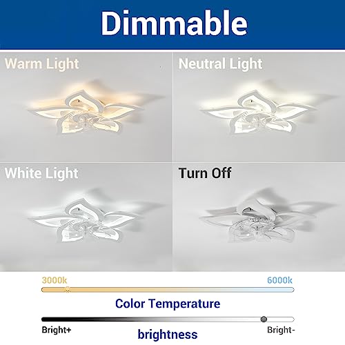 Low-Profile Flush Mount Ceiling Fan with Lights, Modern Dimmable Ceiling Fan Light APP & Remote Control, Reversible Motor, 7 Blades Fan Lights for Kitchen Bedroom Living Room
