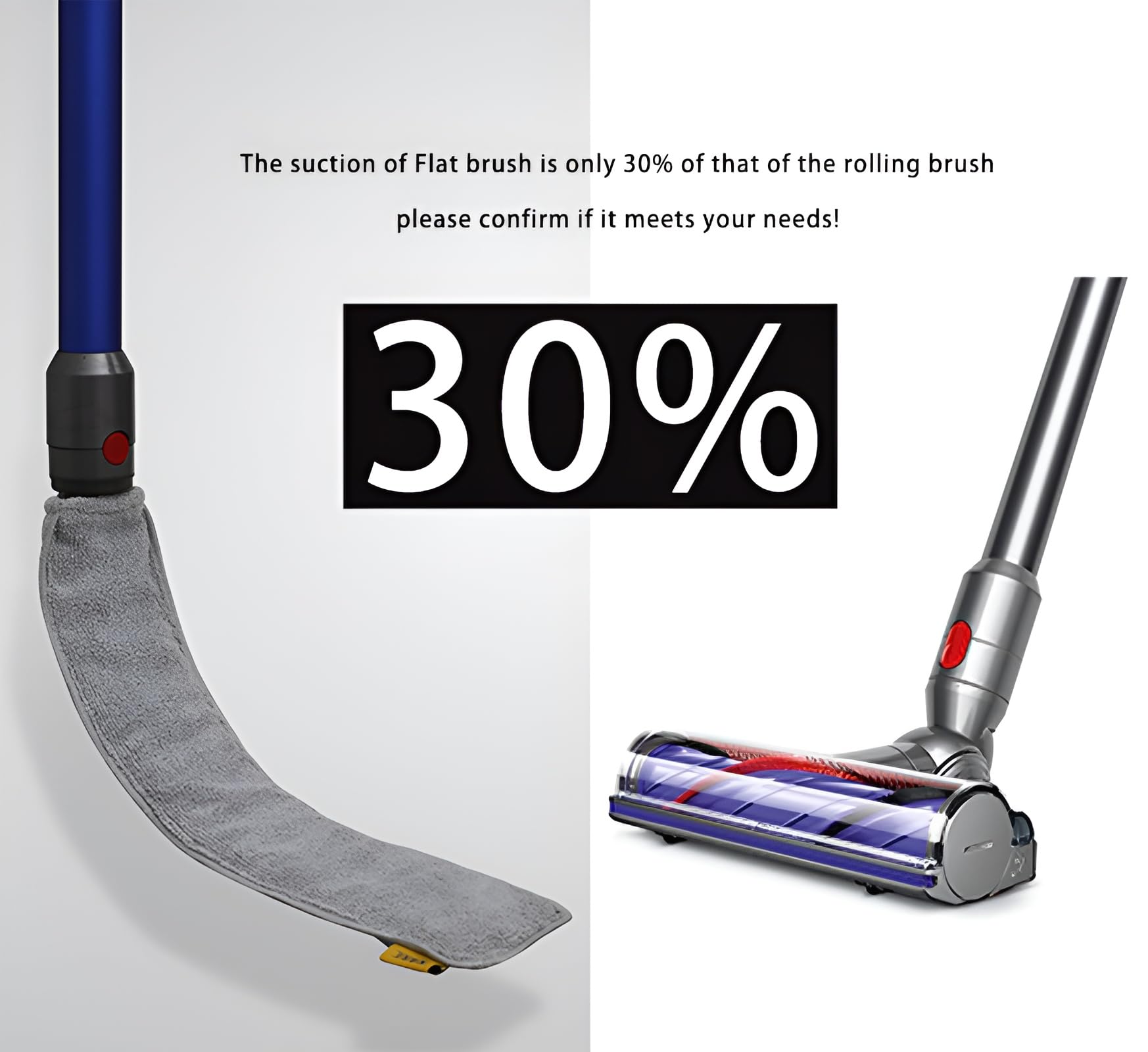 Flat brush Replacement for Cordless Vacuum Cleaners V7 V8 V10 V11 V12 V15 Flexible Crevice Tool Good for Corners and Gaps Cleaning