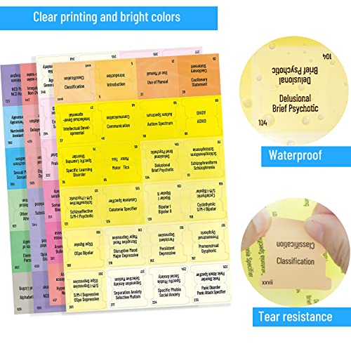 Index Tabs for DSM-5-TR, 94 Printed DSM-V-TR Tabs and 18 Blank Tab Stickers, with Alignment Card and Abbreviation Description Cards for The Diagnostic and Statistical Manual of Mental Disorders.