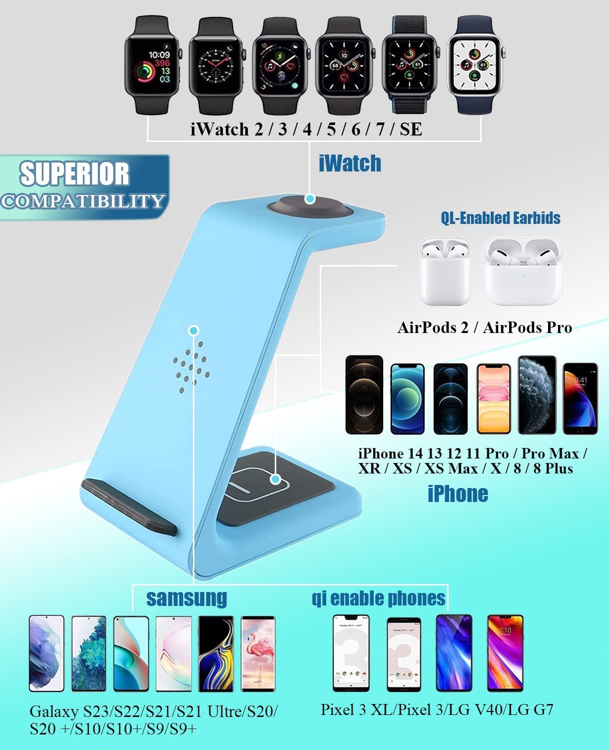 Wireless Charging Station, 3 in 1 Fast Wireless Charger Stand Dock Compatible with iPhone 15/15 Plus/15 Pro Max/14/13/13 Pro/13 Pro Max/12/12 Pro/11/XR/XS Max, iWatch Series SE/6/5/4/3/2,AirPods 2/Pro