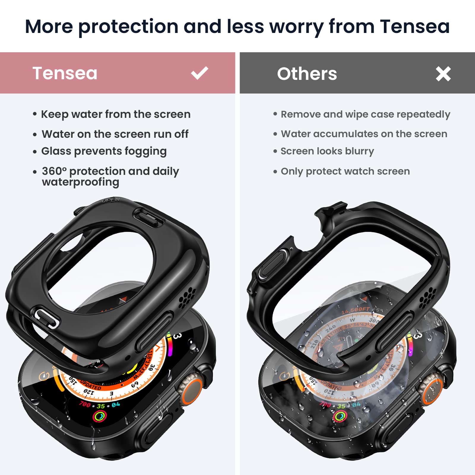 Tensea (2 in 1) for Waterproof Apple Watch Ultra 2/Ultra Screen Protector Case 49mm Accessories, iWatch Protective PC Face Cover Built-in Tempered Glass Film, Front and Back Bumper (49 mm)