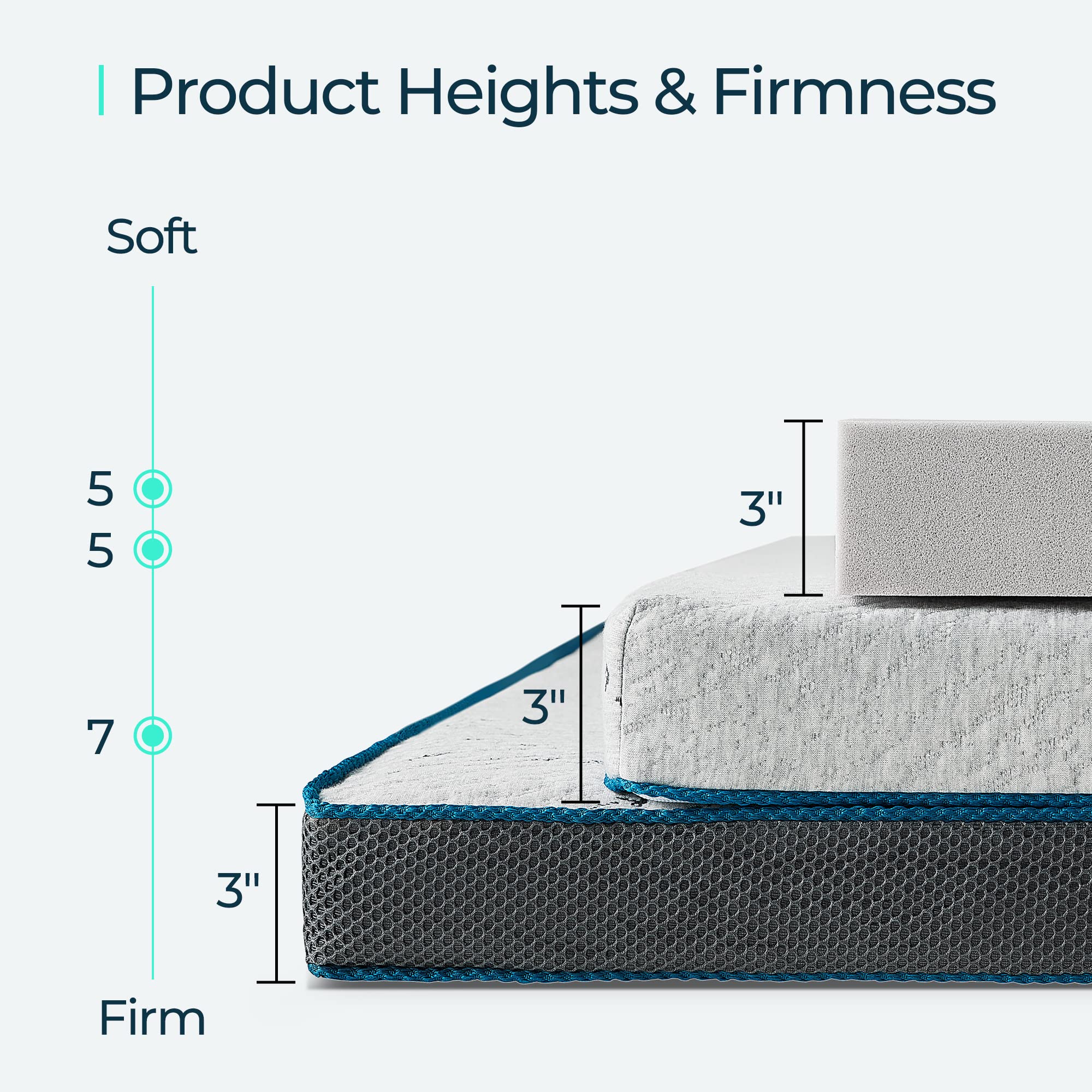 LINSY LIVING Mattress Topper Queen, 3-inch Bamboo Charcoal Infused Memory Foam Mattress Pad, Queen Size Bed Topper with Ventilated Design, CertiPUR-US Certified