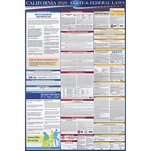 2023 California State and Federal Labor Laws Poster - OSHA Workplace Compliant 24" x 36" - All in One Required Posting - Laminated (English)