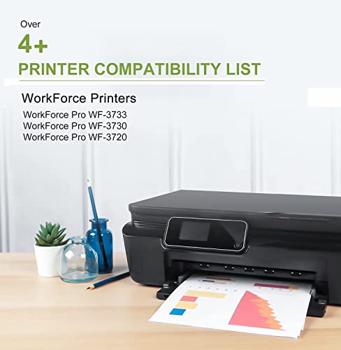 HOINKLO Remanufactured 702XL Ink Cartridge Replacement for Epson 702 T702XL T702 to use with Workforce Pro WF-3720 WF-3730 WF-3733 Printer (2 Black, 1 Cyan, 1 Magenta, 1 Yellow, 5 Pack)