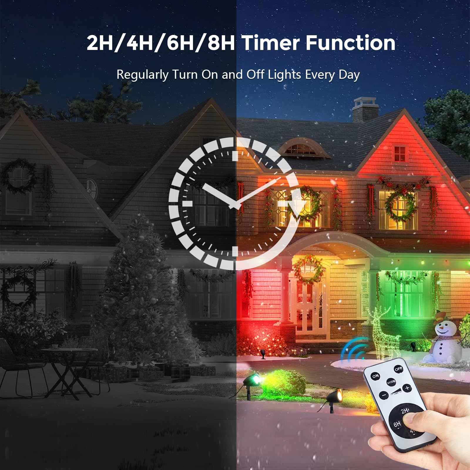 SURAIELEC LED Spotlight, Remote Control Spot Lights Outdoor, Indoor Plant Uplighting with Base, Landscape Light for Yard, Trees Holiday Decor, Red Green Yellow Warm Glow, Waterproof, 10FT Cord