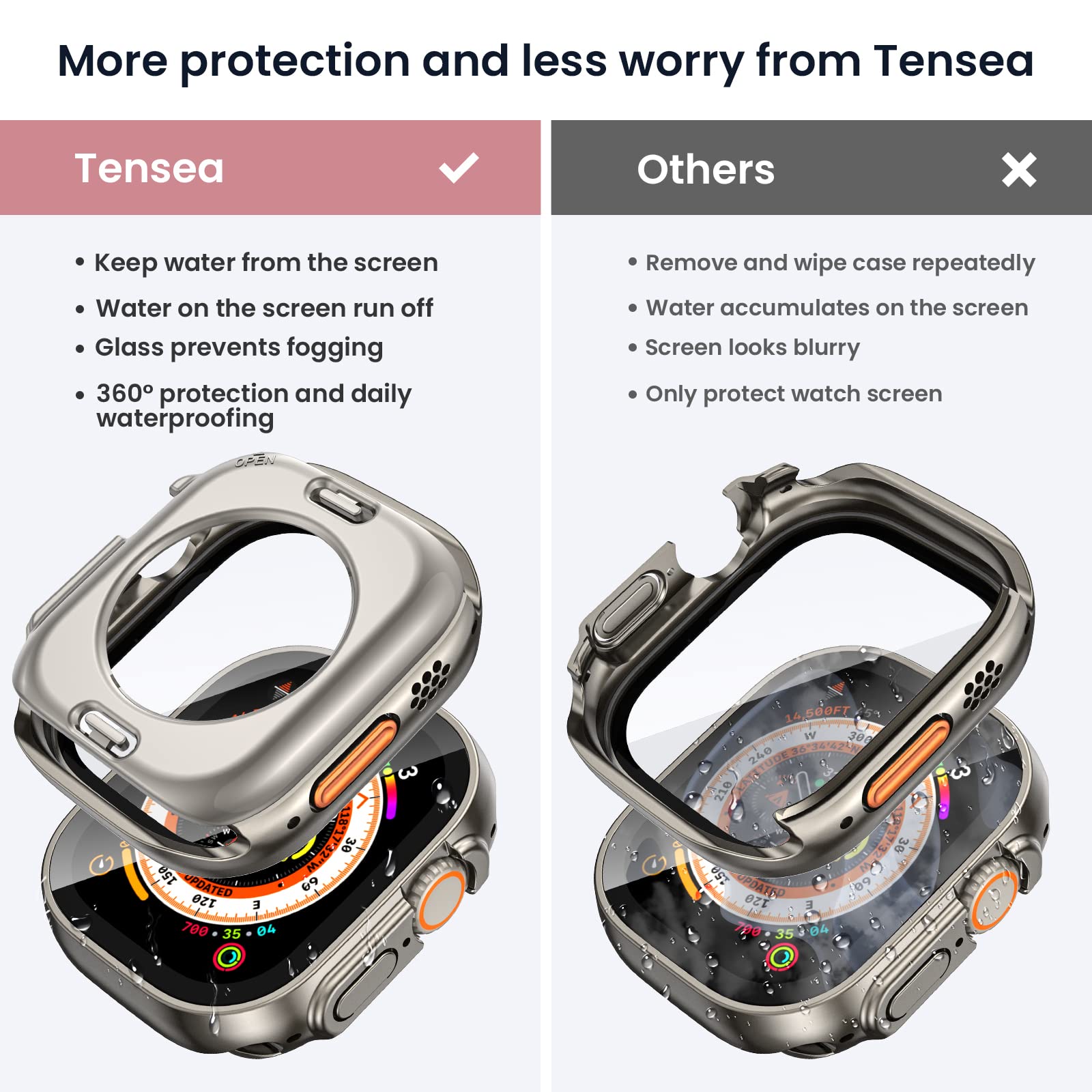 Tensea (2 in 1) for Waterproof Apple Watch Ultra 2/Ultra Screen Protector Case 49mm Accessories, iWatch Protective PC Face Cover Built-in Tempered Glass Film, Front and Back Bumper (49 mm)