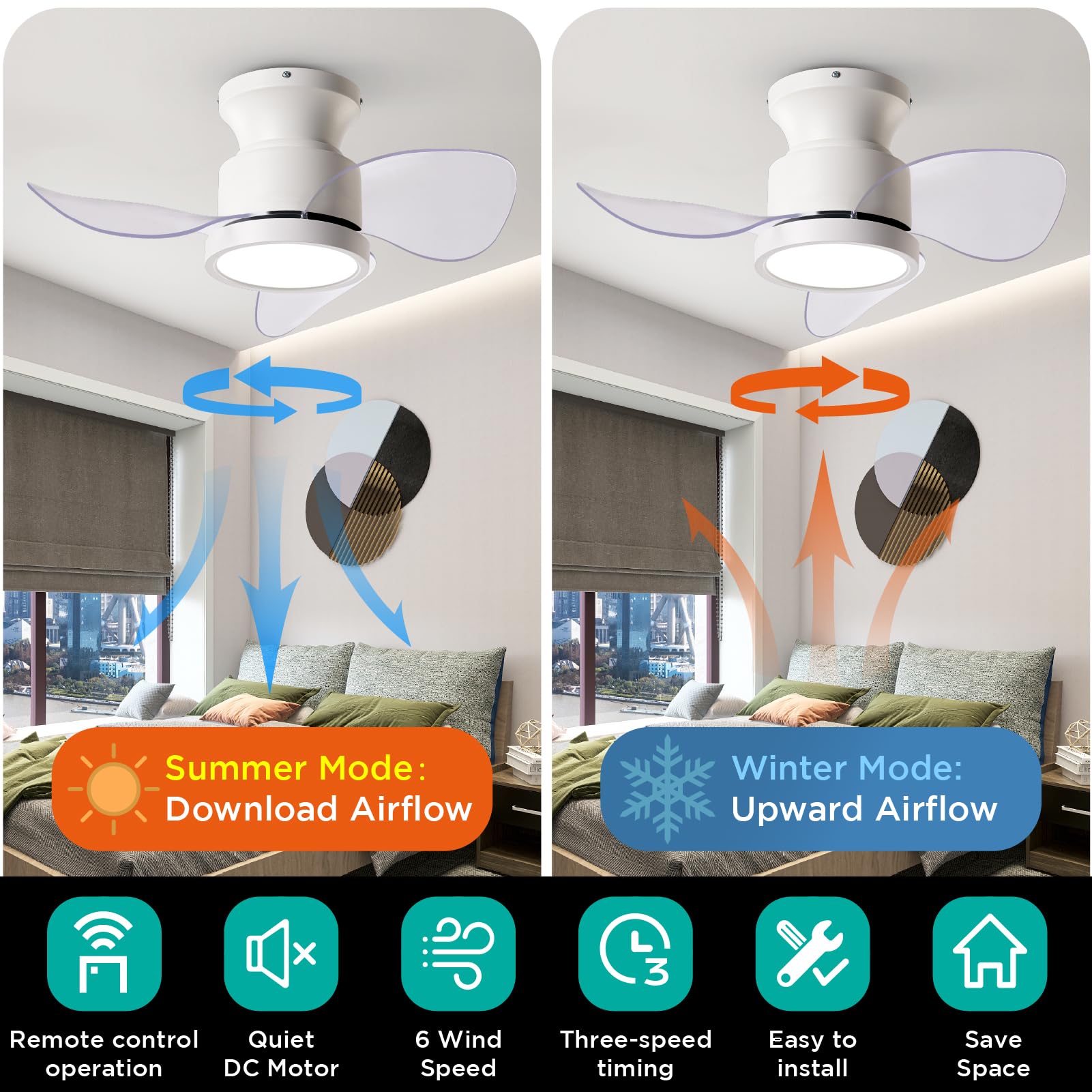Roomratv Ceiling Fans with Lights 22 inch Quiet Ceiling Fan Large Airflow Remote Control 3 Color Temperature for Bedroom Kitchen Dining Room Patio(White)