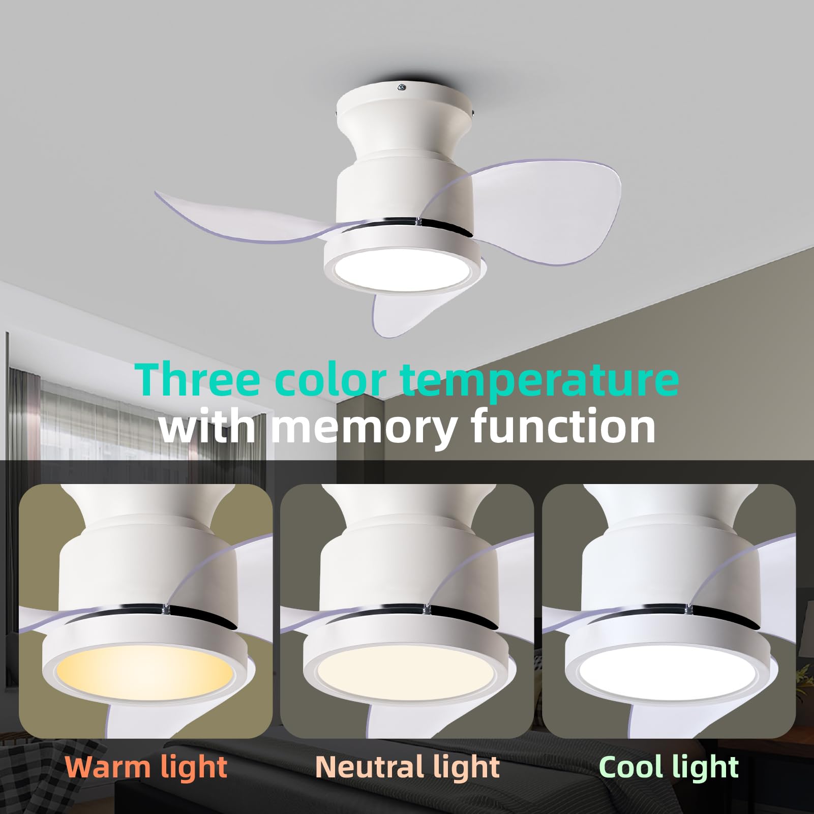 Roomratv Ceiling Fans with Lights 22 inch Quiet Ceiling Fan Large Airflow Remote Control 3 Color Temperature for Bedroom Kitchen Dining Room Patio(White)