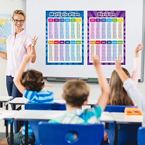Educational Math Posters for Toddlers Kids with Glue Point Dot for Elementary Middle School Classroom, Teach Multiplication Division Addition Subtraction Fractions and More (Various Style,8 Pieces)