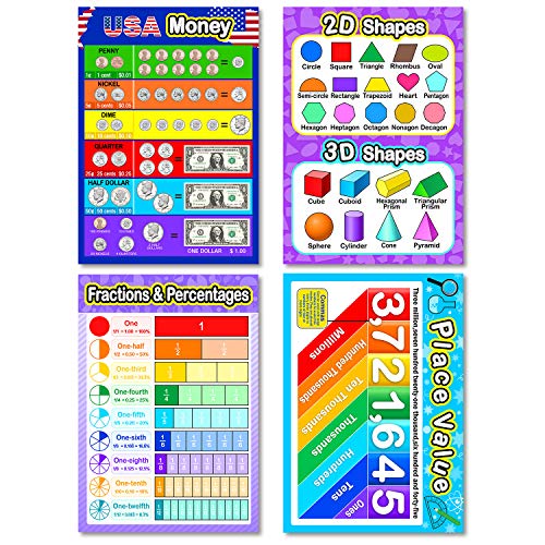 Educational Math Posters for Toddlers Kids with Glue Point Dot for Elementary Middle School Classroom, Teach Multiplication Division Addition Subtraction Fractions and More (Various Style,8 Pieces)