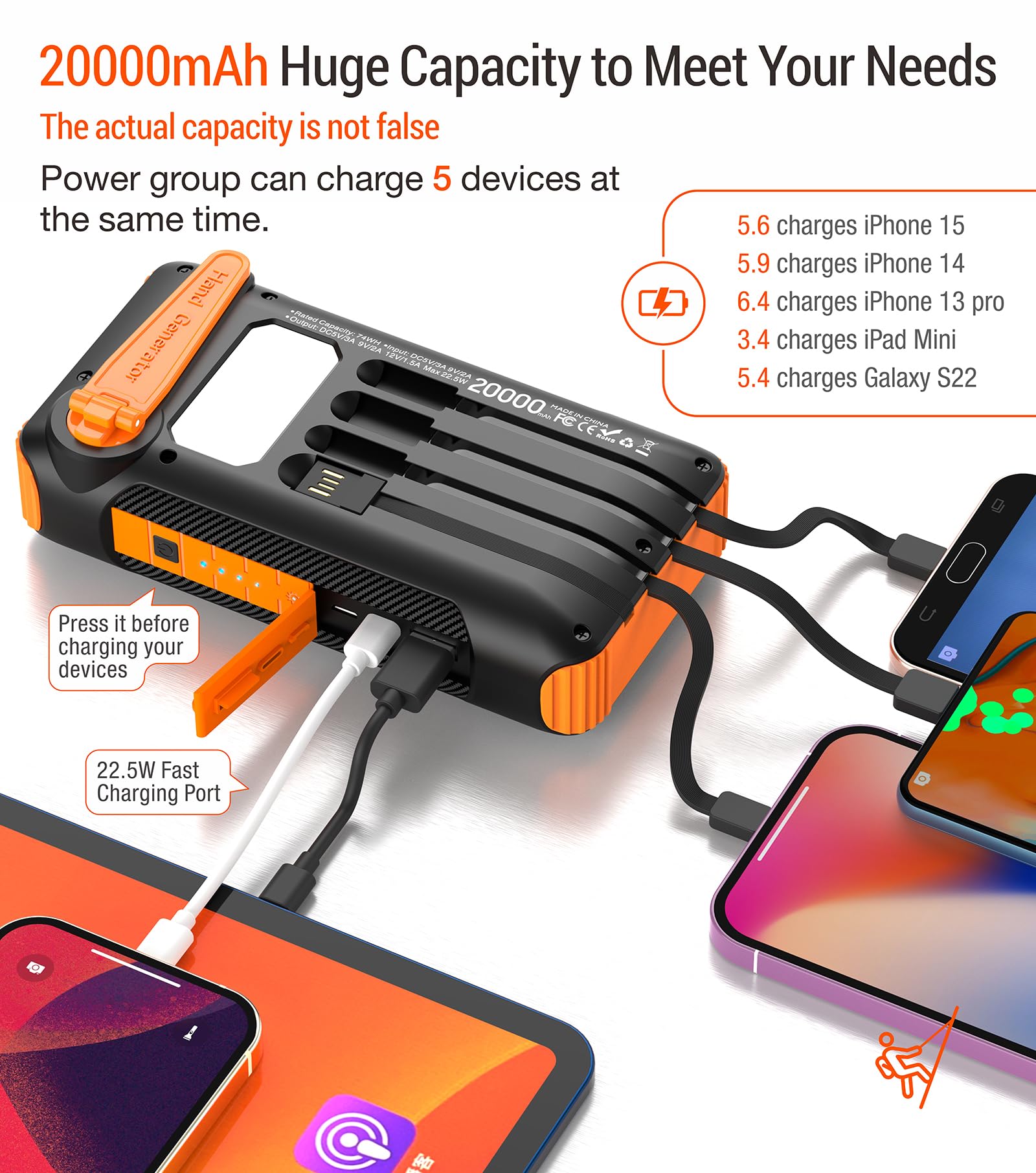 OOPOWEROO Solar Power Bank 20000mAh Built in Hand Crank and 4 Cables 22.5W Fast Charge Power Bank 5 Outputs & 5 Inputs Solar Portable Charger, SOS/Strobe/Strong Flashlights, Carabiner (Orange)