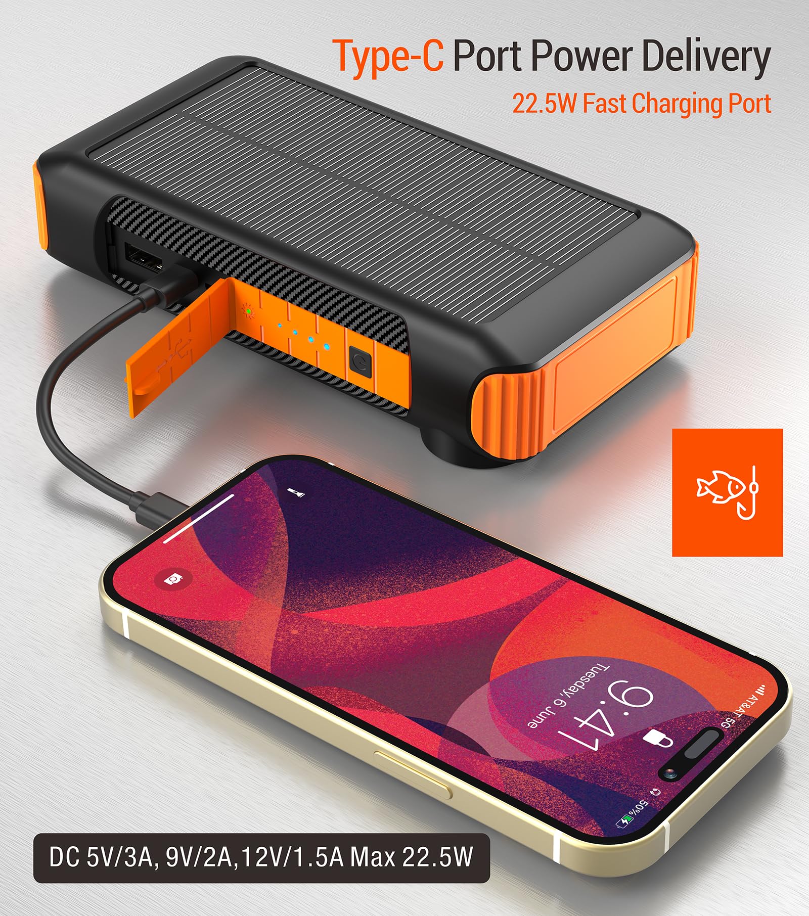 OOPOWEROO Solar Power Bank 20000mAh Built in Hand Crank and 4 Cables 22.5W Fast Charge Power Bank 5 Outputs & 5 Inputs Solar Portable Charger, SOS/Strobe/Strong Flashlights, Carabiner (Orange)