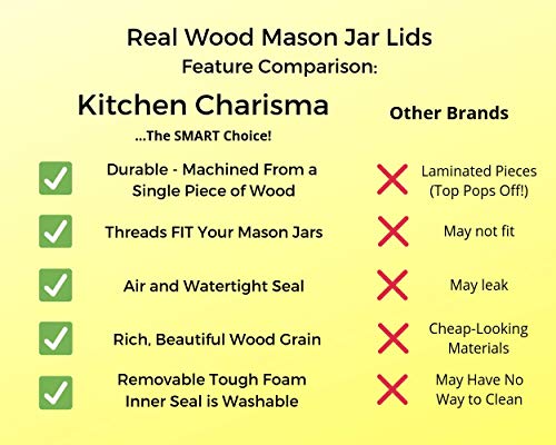 Wooden Mason Jar Lids Value Pack - 24 Mason Jar Lids Choose From Regular Mouth or Wide Mouth - Custom Molded Screw Top Mason Jar Lid Set Storage Lids for Ball Jars Only by Kitchen Charisma (Regular Mouth (2.5 in. Jar Opening), Acacia Wood (Brown Color))