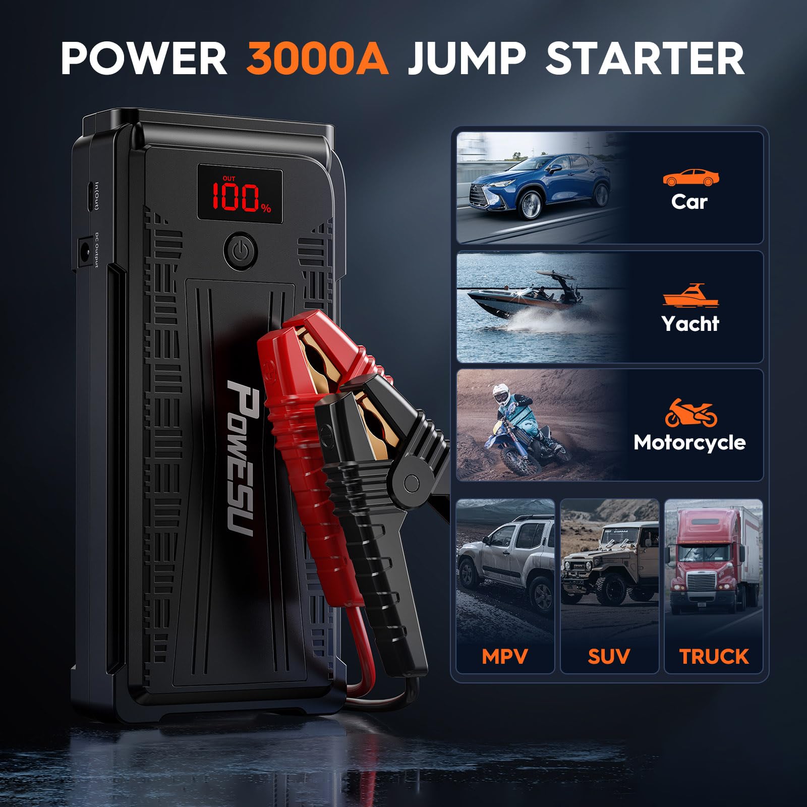 PowEsu Car Battery Jump Starter - 3000A Peak 12V Portable Battery Jump Starter(Up to 10.0L Gas or 8L Diesel Engine) Portable Power Bank with USB Quick Charge,LED Light