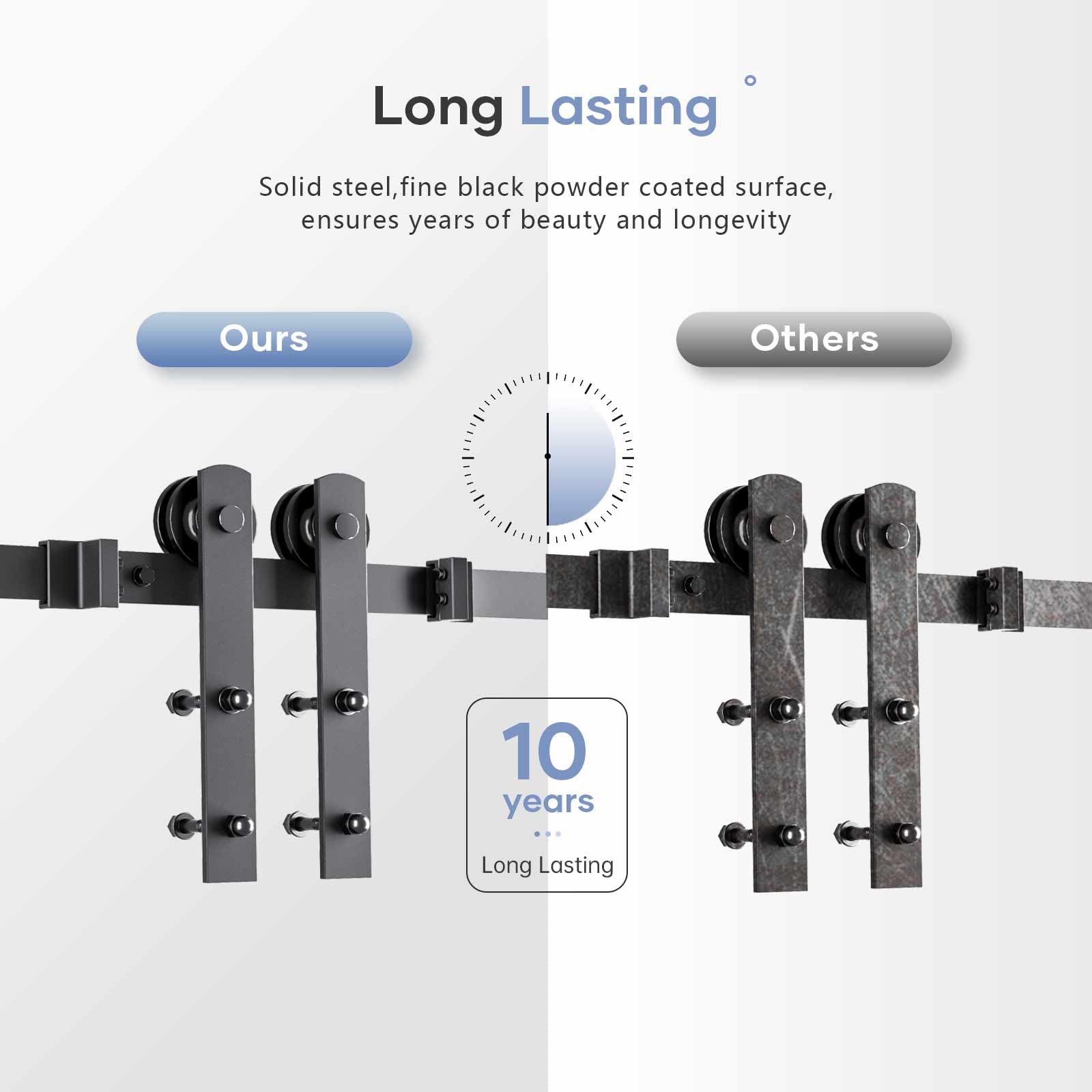 EaseLife 6.6 FT Sliding Barn Door Track and Handle Hardware Kit,Heavy Duty,Straight Pulley,Slide Smoothly Quietly,Easy Install (6.6FT Track Kit for 36"~40" Wide Single Door)